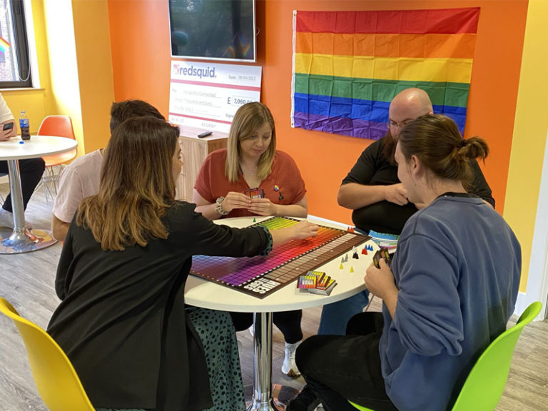 Redsquid's 2022 Round Up - Redsquid.