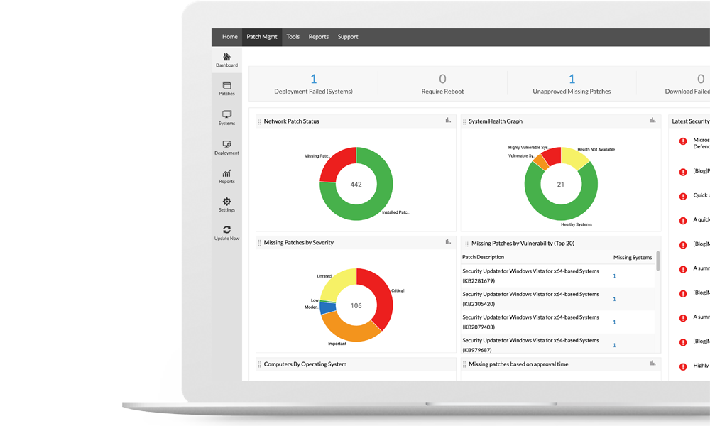 Enterprise Endpoint Security Software - Redsquid. Enterprise Endpoint Security Software - Redsquid.